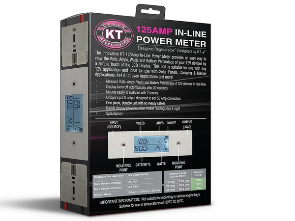 Inline power meter